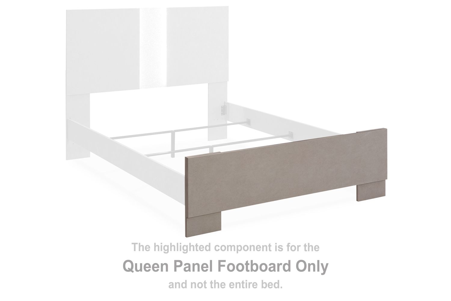 Surancha - Gray - Queen Panel Footboard B1145-54 | Derailed Commodity ...